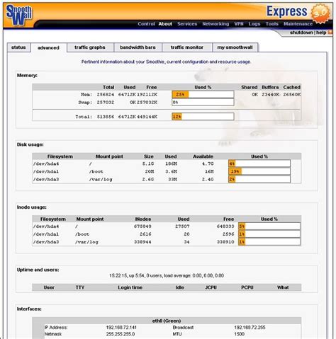 Free Best Open Source Firewall To Secure Network H S Media