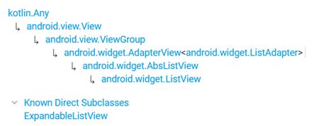 Android Listview原理完全解析 Blog