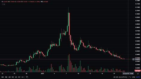 6 Best Rpolyswarm Images On Pholder What Is Up