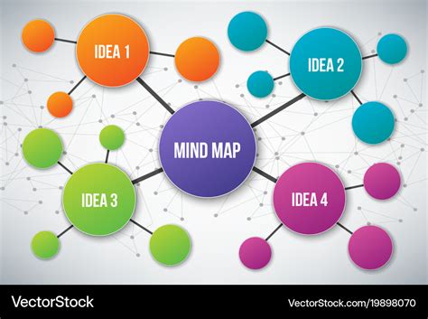 Mind Mapping Clipart Vector Interesting Business Mind Map Interesting