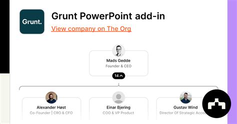 grunt powerpoint add in org chart teams culture and jobs the org
