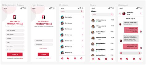 Website Design Website Design And Development In Warri Nigeria Bernixe Tech
