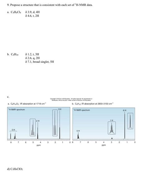 Solved Propose A Structure That Is Consistent With Each Chegg