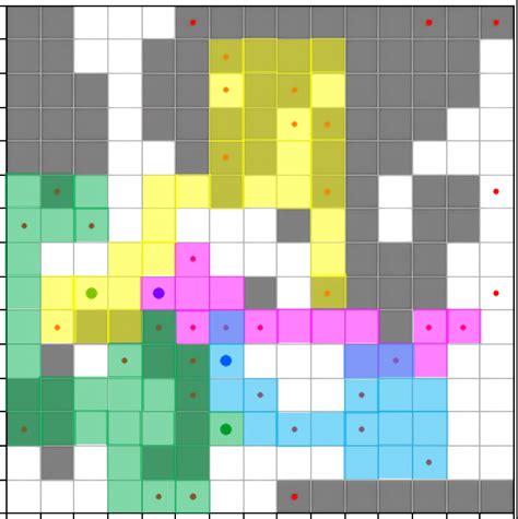 230908896 Graph Based Decentralized Task Allocation For Multi Robot