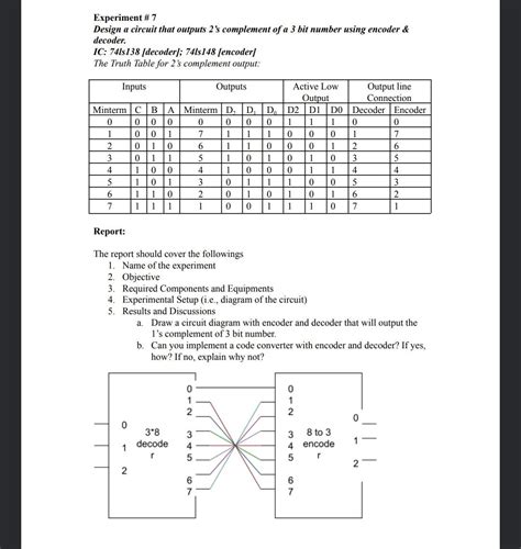 Solved Experiment 7 Design A Circuit That Outputs 2 S Chegg