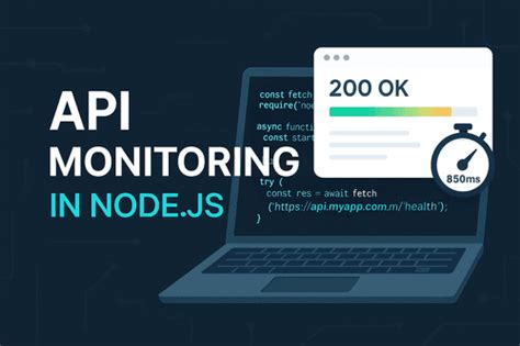 What Is Uptime Monitoring How It Works Best Tools And Free Setup Guide Watchman Tower