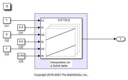 Interpolation Algorithm For Row Major Array Layout Matlab Simulink