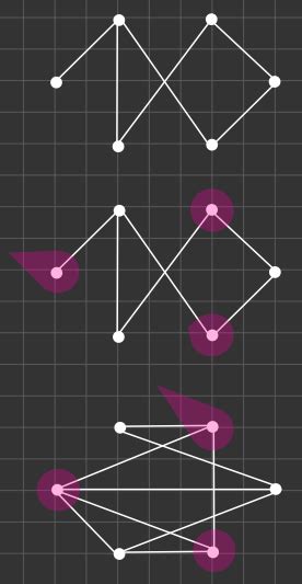 Basics Of Computer Science Aloento