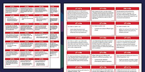 Cfe Fourth Level Literacy And English Experiences And Outcomes Stickers