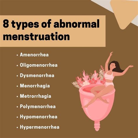 Abnormal Menstrual Cycle