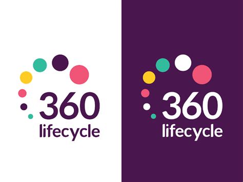 360 Lifecycle Office Photos 360 Lifecycle Office Photos