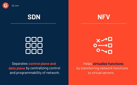 a complete guide to software defined networking
