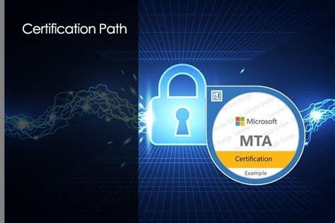 Microsoft MTA Network And Security Fundamentals Bundle