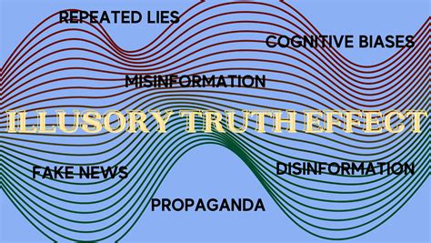Misinformation Effect Psychology