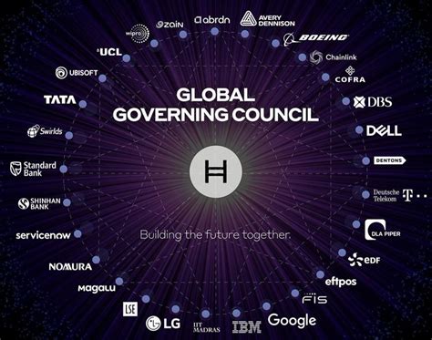 global governing council building the future together 🌎🍃 r hedera