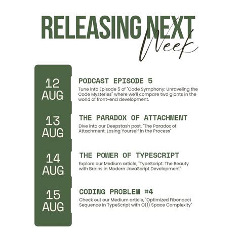 burhanuddin hamzabhai on linkedin techupdates coding podcast