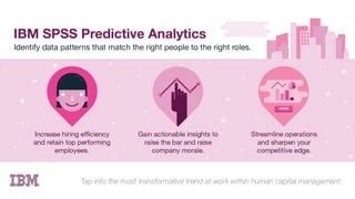 IBM Predictive Analytics PPT