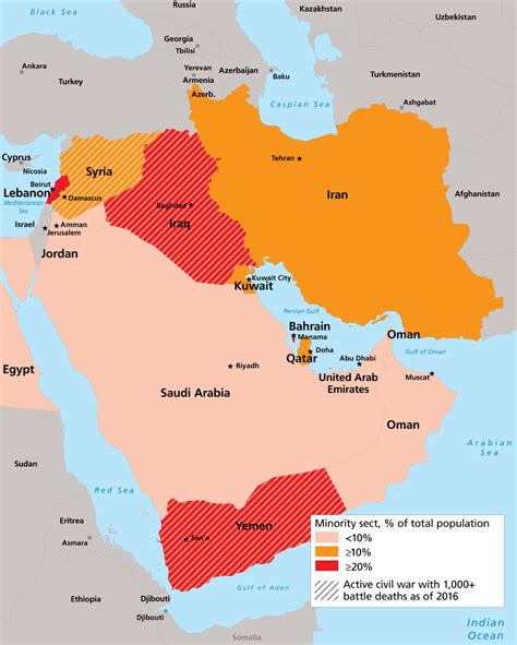 Middle East Religion