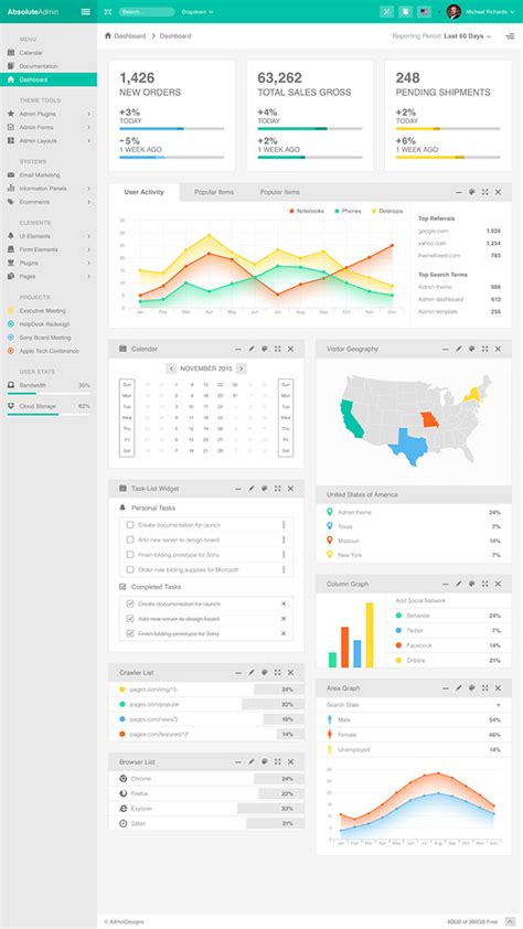 Bootstrap Ui Templates On Behance