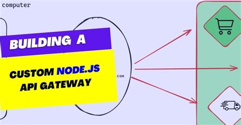 corneliu jitareanu on linkedin how to build a custom api gateway with node js
