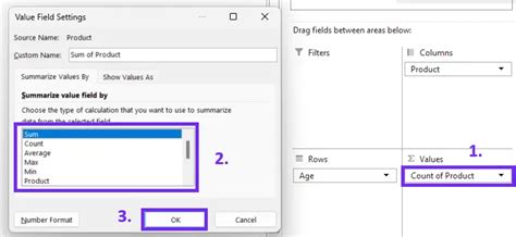 How To Make A Contingency Table In Excel Ai For Data Analysis Ajelix