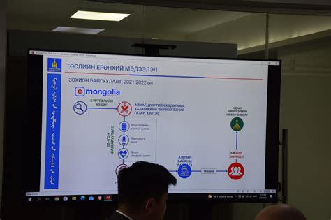 Монгол улсын засгийн газраас хэрэгжүүлж буй залуучуудыг хөдөлмөрт бэлтгэх “Оролцоо” төслийн үйл