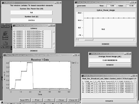 Selected Simulation Outputs Download Scientific Diagram