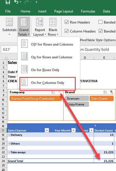 Calculated Measure Grand Total Support Topics