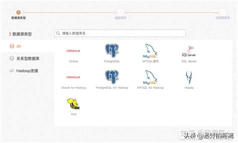 推荐一款安全高效的多数据库管理与开发工具 Sqlynx 知乎