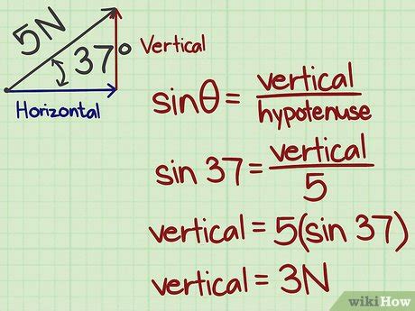 Ways To Resolve A Vector Into Components WikiHow