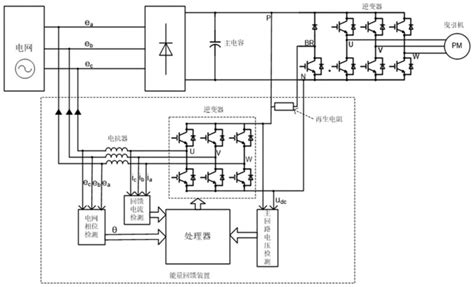 用于电梯的能量回馈系统的制作方法