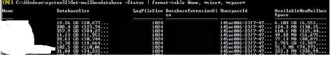 Exchange Exchange Database Defragmentation Process Complete Explanation