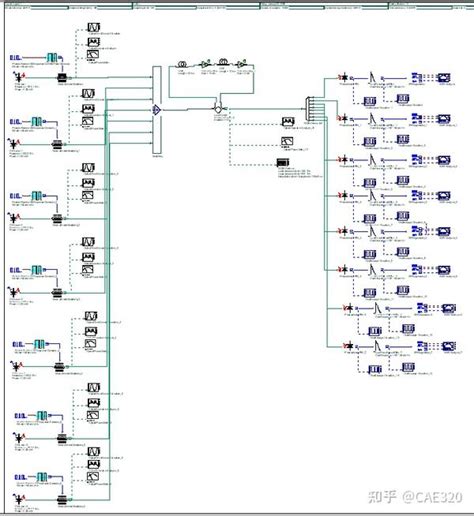 基于optisystem的ld Led Edfa仿真分析 知乎