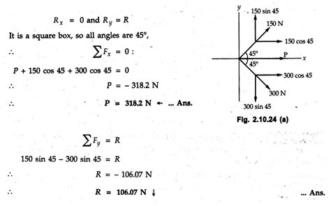 Solved Example And Practice Problems Magnitude Of Resultant