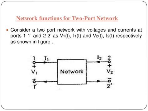 Two Port Network