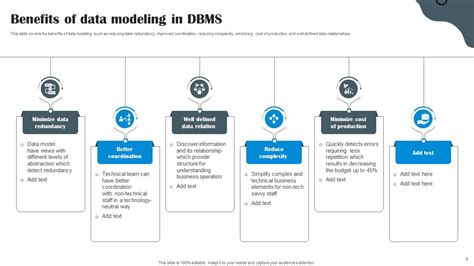 Data Structure In DBMS Powerpoint Presentation Slides PPT Example