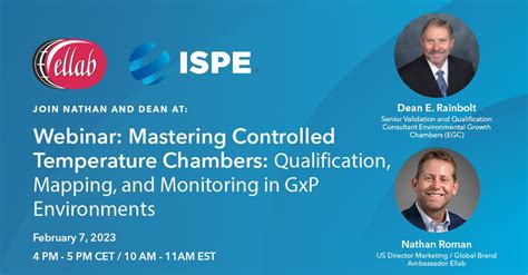 Bhavesh Panchal On Linkedin Temperaturemonitoring Monitoring