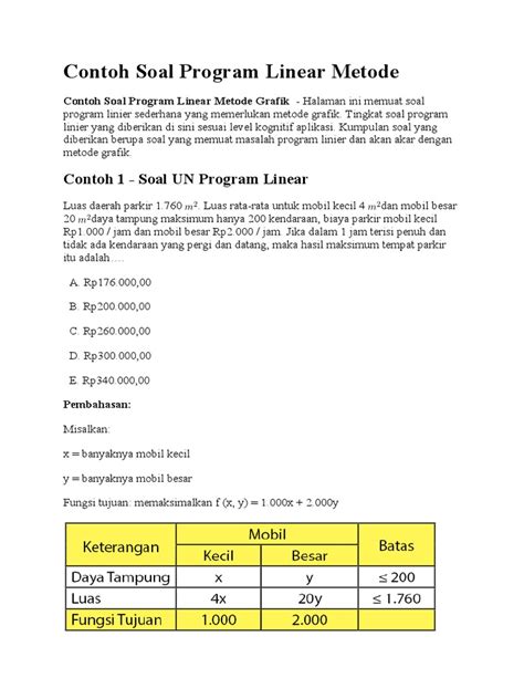 Contoh Program Linear 55 Koleksi Gambar