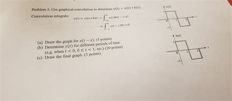 Solved Problem 3 Use Graphical Convolution To Determine