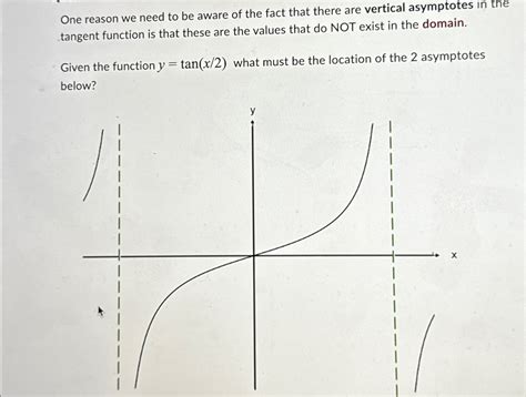 Solved One Reason We Need To Be Aware Of The Fact That There