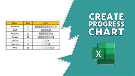 How To Create Progress Chart In Microsoft Excel Youtube