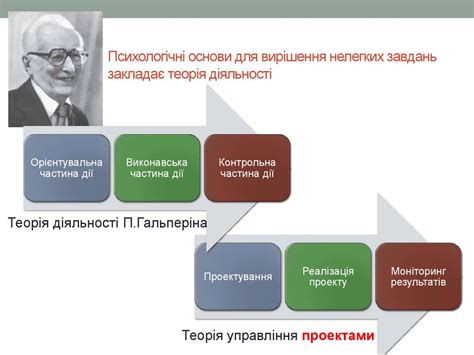 Моделі соціальної роботи Діяльністний підхід у соціальній роботі що реалізується через