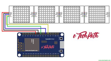 how to control max7219 led matrix with esp8266 wifi module blog etechpath