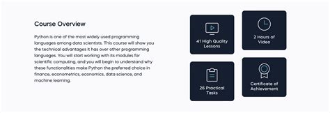 Ctc Academy Python Certifications 2 Month Course June 2023