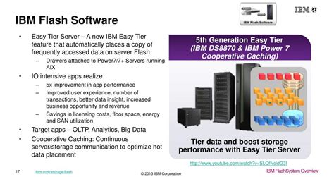 PPT IBM FlashSystem Overview PowerPoint Presentation Free Download ID