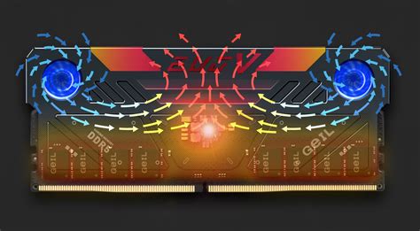 Geil Reveals The Worlds First Ddr5 Memory With Active Fan Cooling