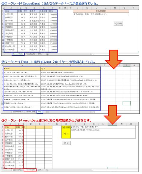 Excel Vba エクセルでsqlを実行（ado）データベース構築・クエリー実行・大量のデータを処理・入門者