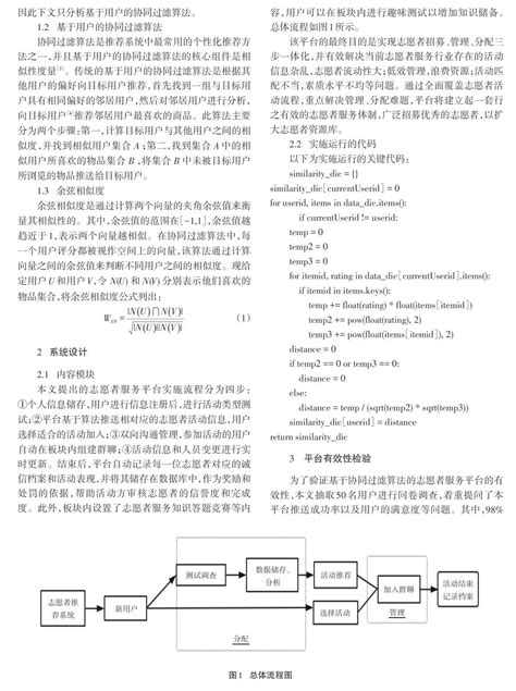 基于协同过滤算法的志愿者服务平台的实现参考网
