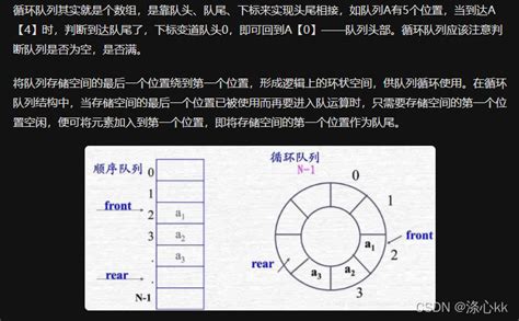 大连理工大学数据结构与算法 复习题一 【线性表、栈和队列、数组、树】 大连理工大学数据结构作业答案 csdn博客