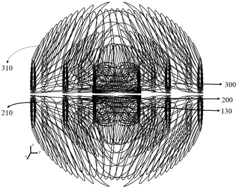 一种核磁共振用梯度线圈的制作方法